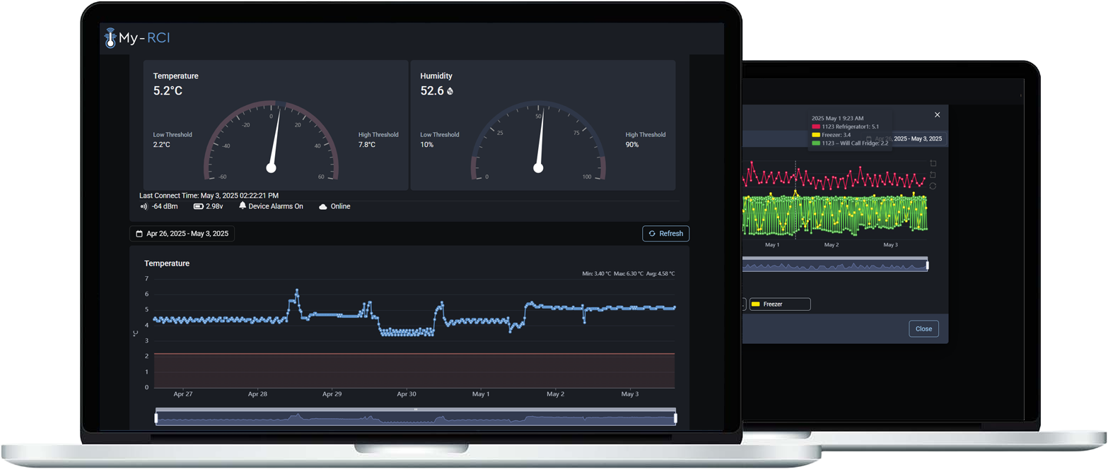 Automated Pharmacy Temperature Monitoring • Rivercity Innovations